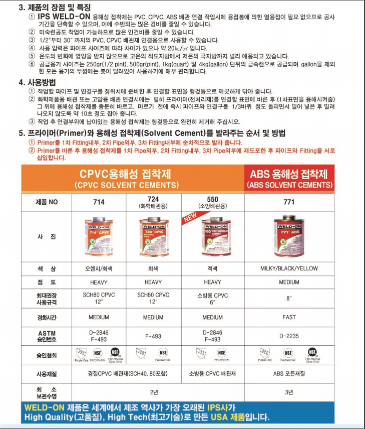 Weld on 714 CPVC 용해성 접착제 473ml > 접착제/보수제 | 대길MRO